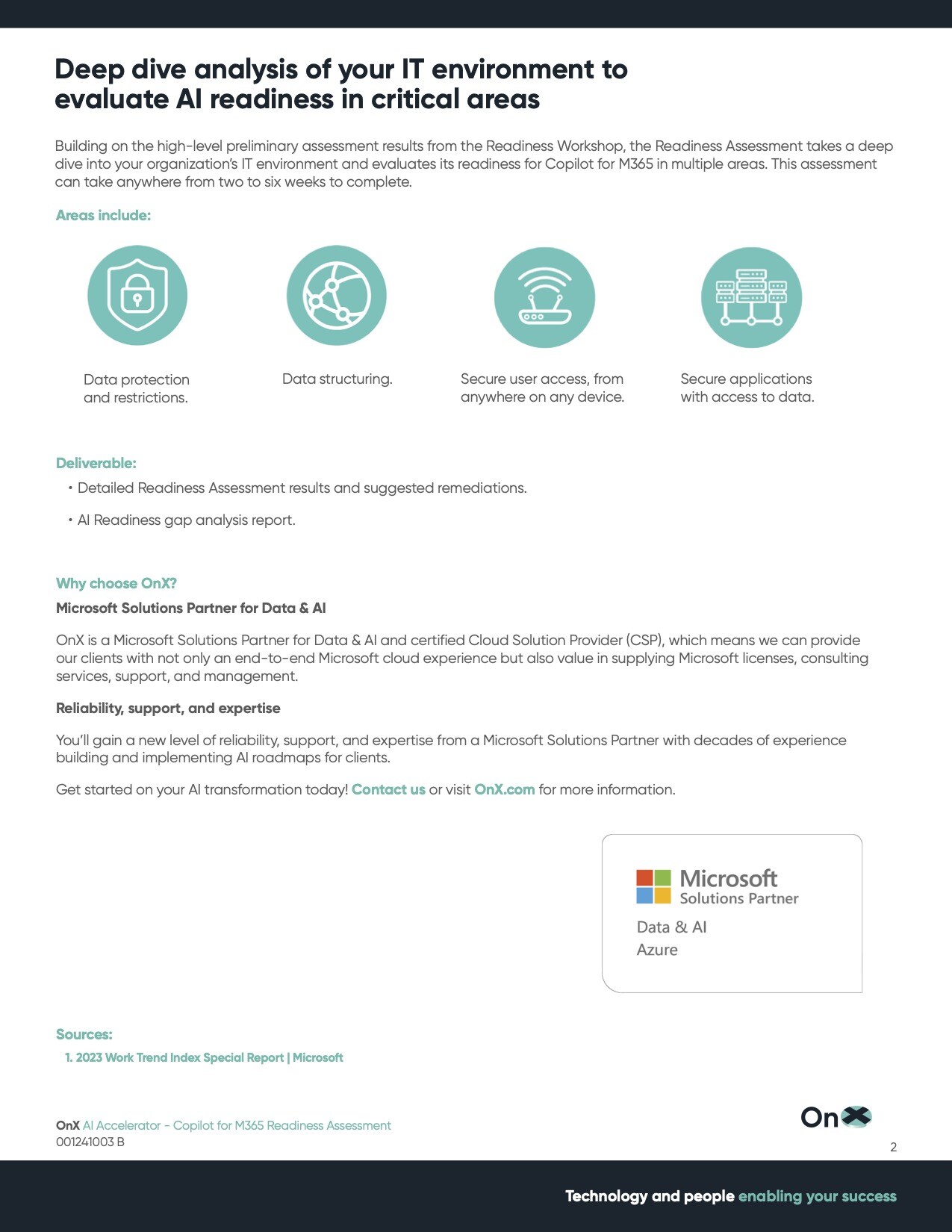 AI Accelerator - Copilot for M365 Readiness Assessment