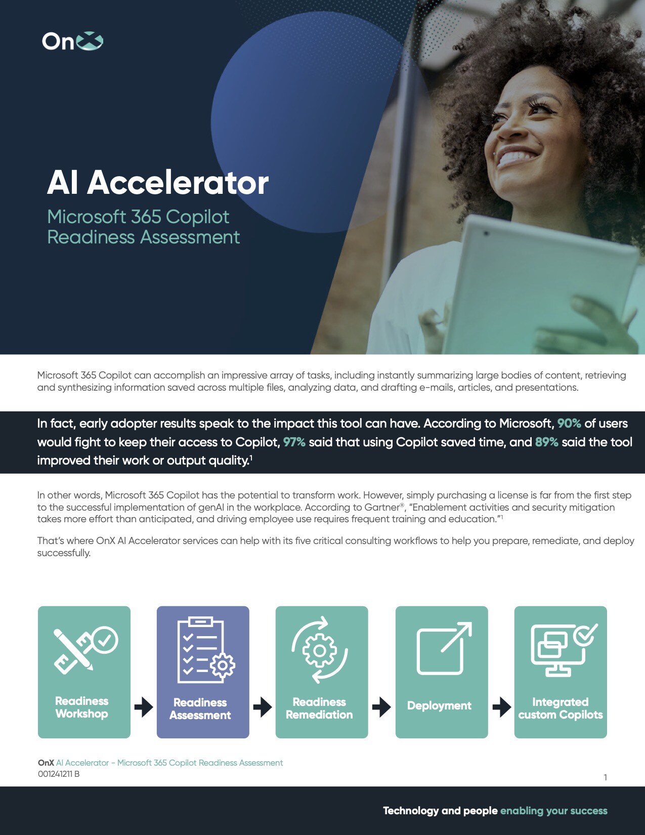 AI Accelerator - Copilot for Microsoft 365 Readiness Assessment